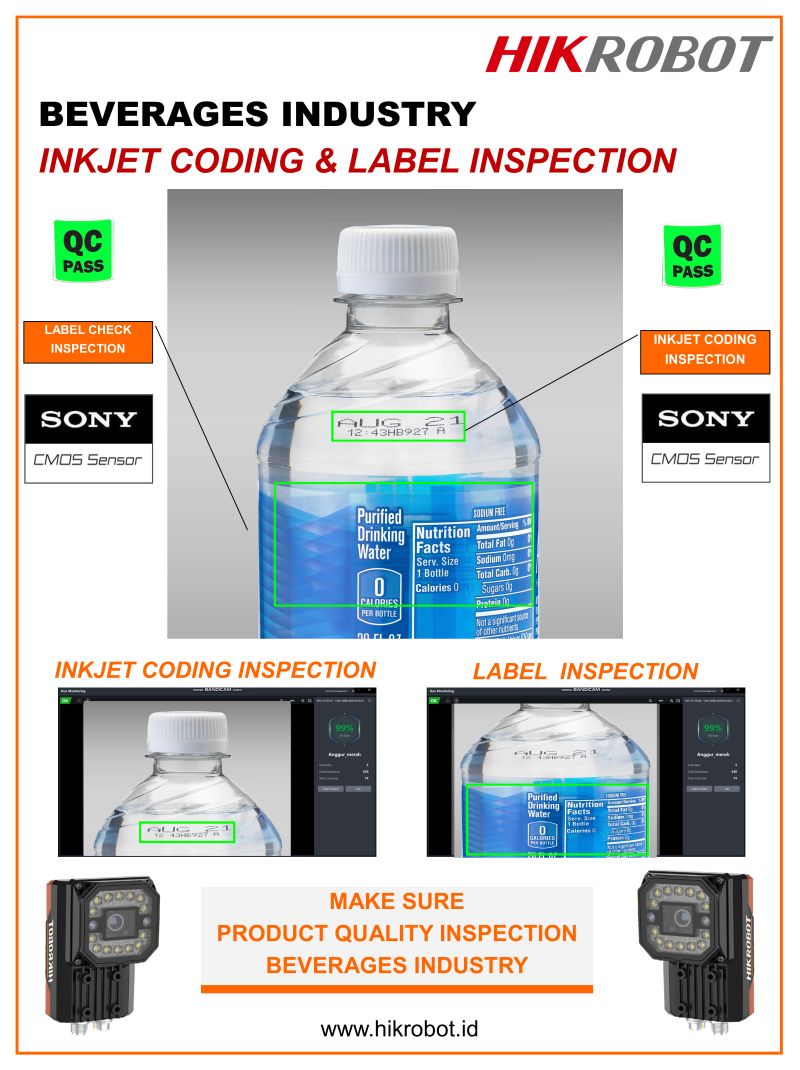 Vision Camera System | Vision Camera Inspection - Vision Sensor